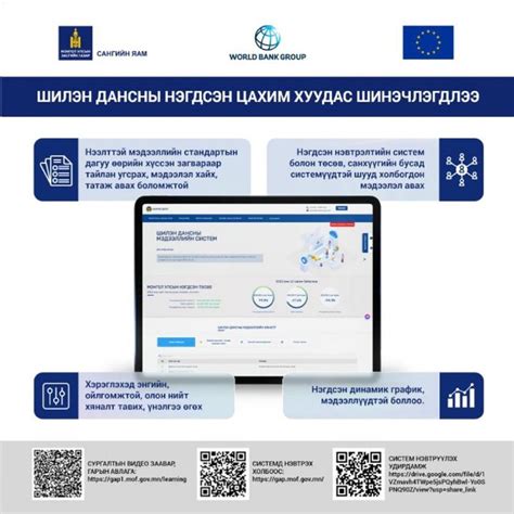 Шилэн дансны нэгдсэн систем шинэчлэгдлээ