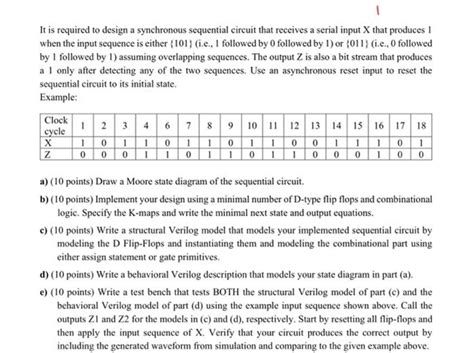 Solved It Is Required To Design A Synchronous Sequential