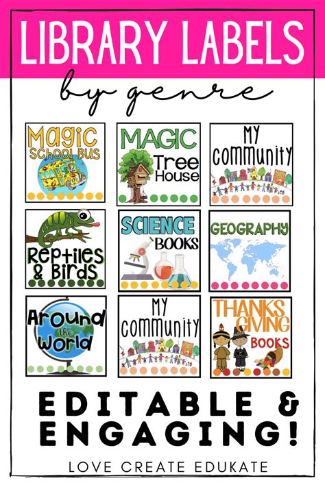 Editable Classroom Library Labels By Genre Library Labels Classroom Library Labels School