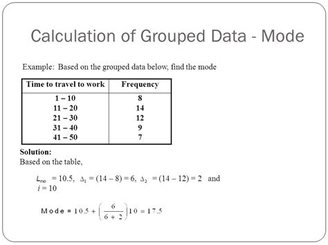 Mode Formula For Grouped Data