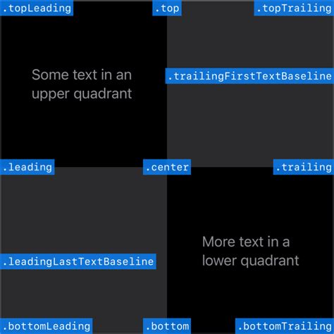 SwiftUI Frame 뷰의 크기 지정