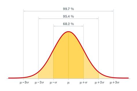 Written By Data Science Team