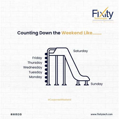 Fixity Technologies On Linkedin Fixitytechnologies Weekendescape Funtimesahead Weekendready…