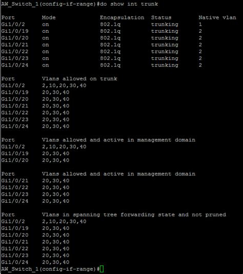Unifi Aps Wont Work On Cisco Trunk Ports R Networking