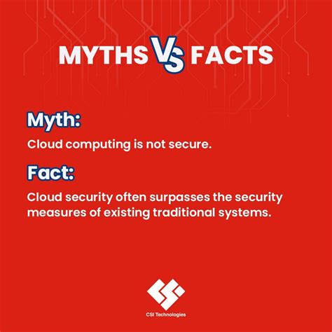 Csi Technologies On Linkedin Csitechnologies Cloudcomputing