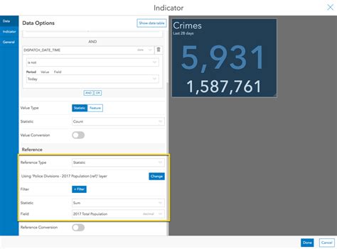 Operations Dashboard Provide Context To Your Dashboard Indicators