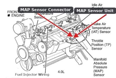 A Jeep Owners Guide To The 2004 2011 Wrangler Map Sensor Go