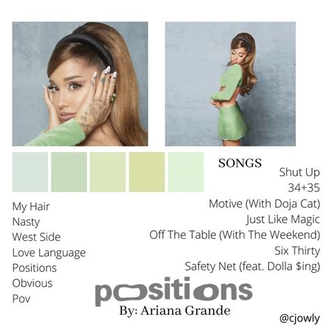 Positions Ariana Grande Album