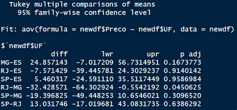 Github Thalespradoanovatukey Anovatukey