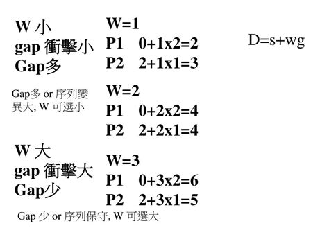Ppt General Nucleic Acid Sequence Databases Powerpoint Presentation Free Download Id4213317