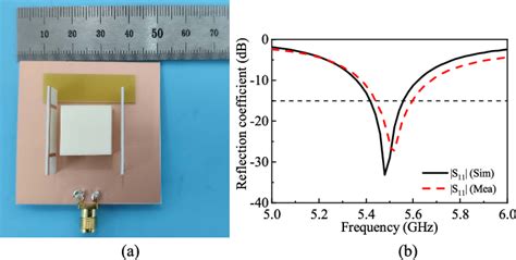 Figure 9 From Design Of Dielectric Resonator Antenna Array With Wide Angle Scanning Based On