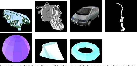 Figure 1 From Optimizing The Collision Detection Pipeline Semantic Scholar