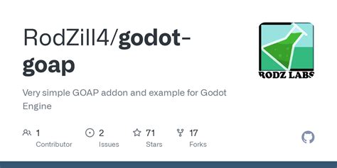 GitHub RodZill Godot Goap Very Simple GOAP Addon And Example For Godot Engine