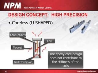 Linear Shaft Motor Vs Linear Motor PPT