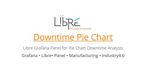 Github Spruik Libre Downtime Pie Chart Panel Libre Panel For Pie