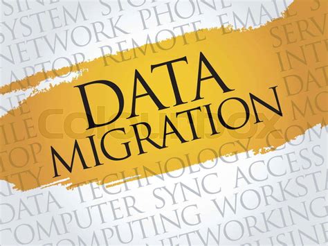 Data Migration Word Cloud Concept Colourbox