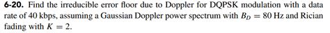 Solved 6 20 Find The Irreducible Error Floor Due To Doppler Solved 6 20 Find The Irreducible Error Floor Due To Doppler