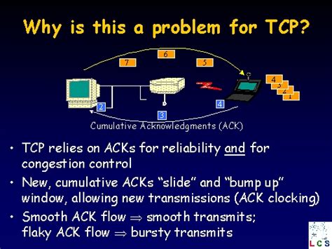 Why Is This A Problem For TCP
