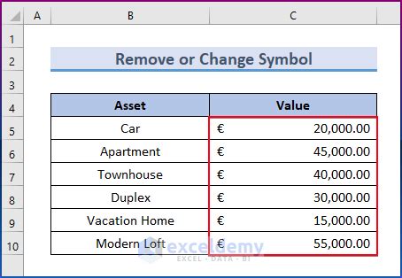 Excel Accounting Number Format Apply And Customize ExcelDemy