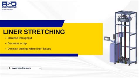 R And D Engineering On Linkedin Rdeng Mmt Catheters Medicaltechnology Precisionmachining…