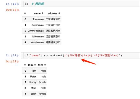 Pandas文本处理双雄extract Extractallpandas Extract函数 Csdn博客