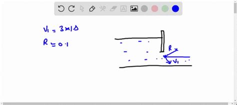 Solutions For Fundamentals Of Fluid Mechanics 7th By Bruce R Munson Theodore H Okiishi Wade