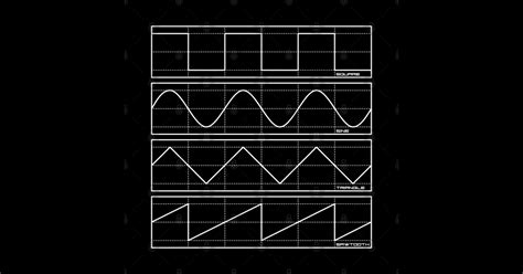 Synthesizer Waveform Chart Synthesizer Waves Sticker TeePublic