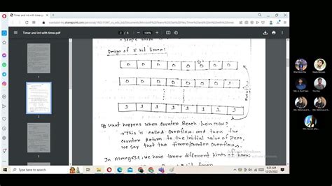 Avr Timer Counter Timer Ctc Interrupt Using Timer বাংলা Youtube
