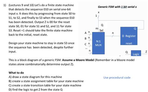 solved 3 now redo the fsm in problem 1 with a mealy model