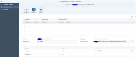 Sap Focused Run Cloud Monitoring Overview