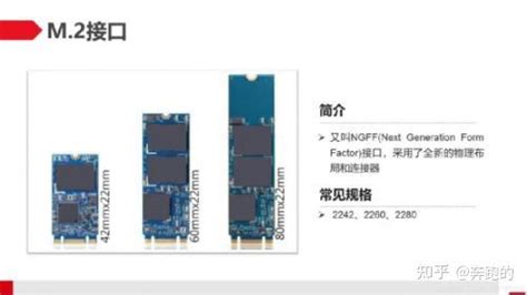 一文讲解硬盘接口技术 知乎