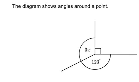 Solved The Diagram Shows Angles Around A Point [math]