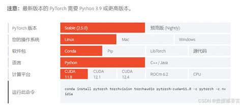 Gpt Sovits语音合成模型部署及使用 Csdn博客