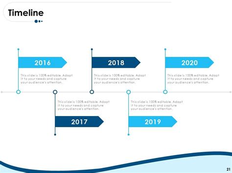 Nagios An Open Source Network Management System Powerpoint Presentation Slides Presentation