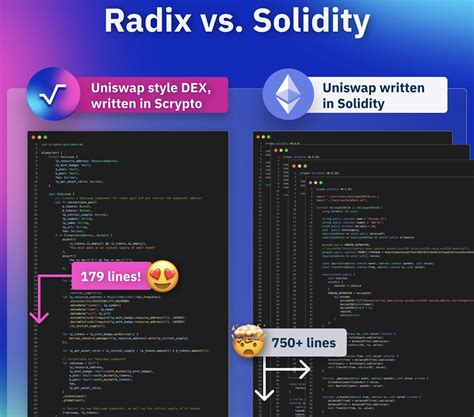 🚀 The Scalability Problem Is Solved