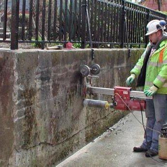 Destructive Testing Core Sampling Source Download Scientific Diagram