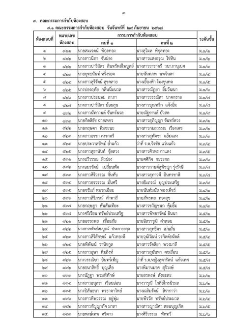 โรงเรียนชุมแสงชนูทิศ ช ท Facebook