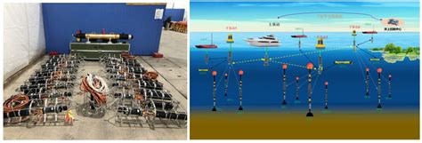 深圳市智慧海洋科技有限公司