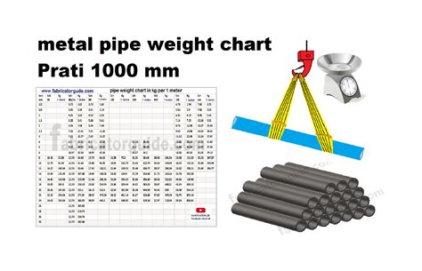Pipe Schedule Weight Chart Standard Steel Pipes For Sale Supplier