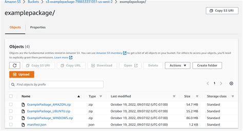 automating centralized package management in aws using aws systems