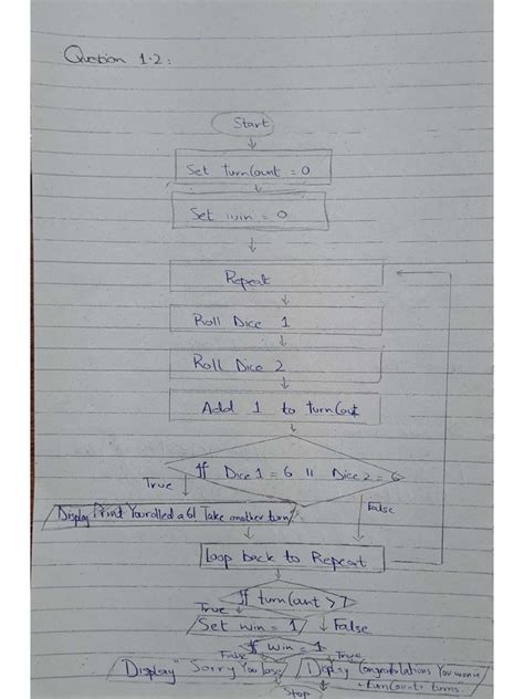 Cs101 Assignment01 2024705 Pdf