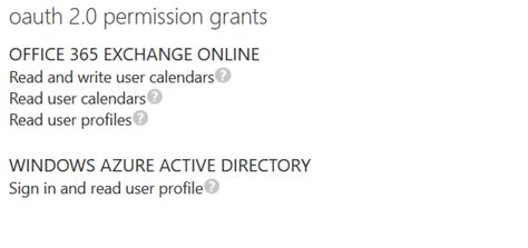 Javascript Cant Createpost Event In Office365 Api Through Angularjs