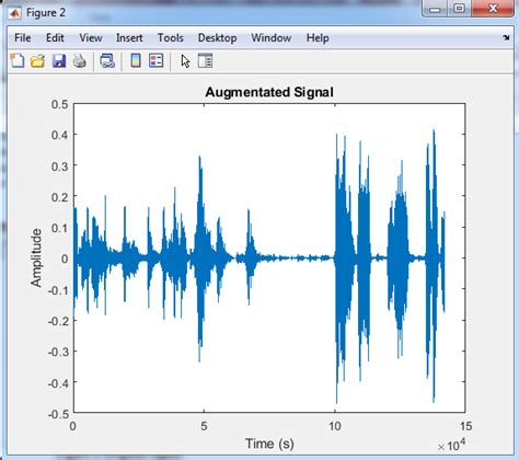 Parameter Ranges Defined For Random Sequential Download Scientific Diagram