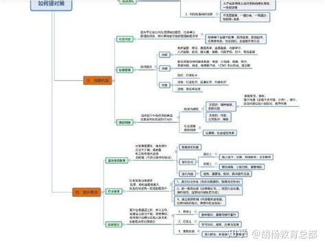 公务员面试题型及答题思路 知乎