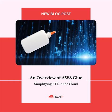 Adithya Bodi Posted On Linkedin