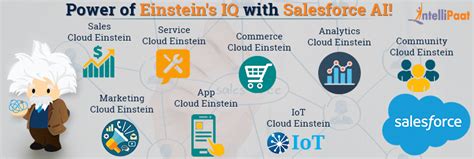 What Is Salesforce Einstein And Why Is It Used