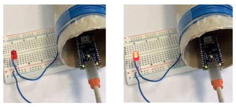 Arduino On Twitter RT PhysicsPortal A Demonstration Of Electromagnetism E M With A