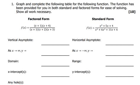 Solved 1 Graph And Complete The Following Table For The