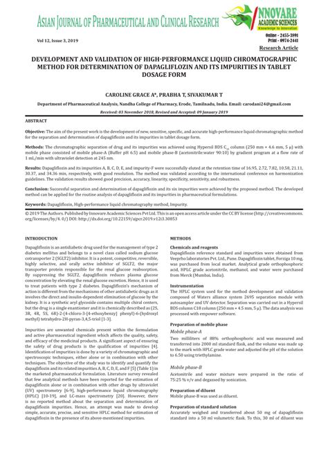 Pdf Development And Validation Of High Performance Liquid Chromatographic Method For