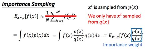 Proximal Policy Optimizationppo算法原理及实现！baiduhuihui的博客 Csdn博客ppo模型
